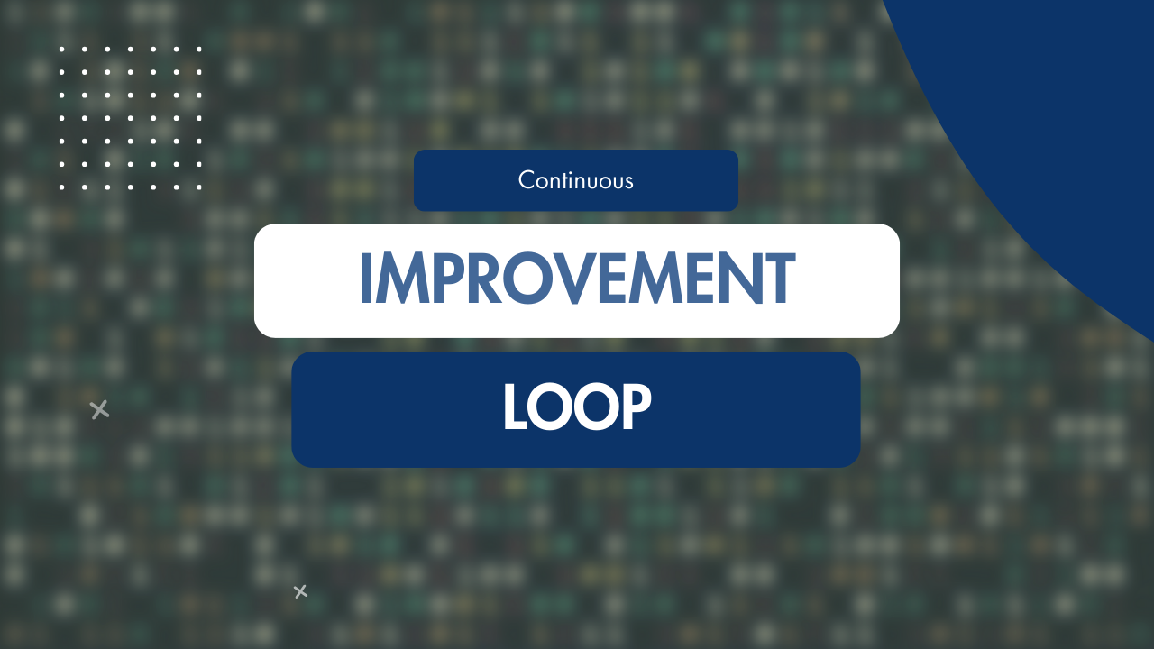 Continuous Improvement Loop: Mastering Strategic Performance Optimization - Growth Shuttle